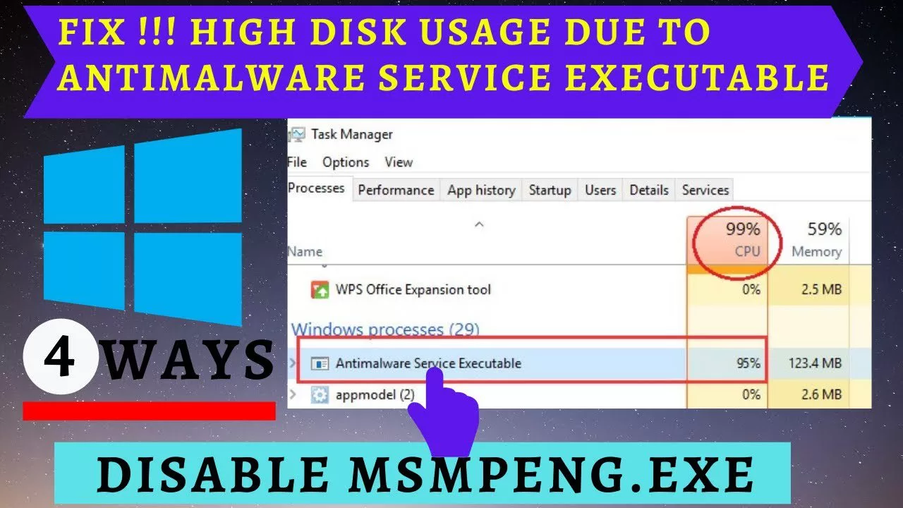 Fix Antimalware Service Executable High Memory Usage